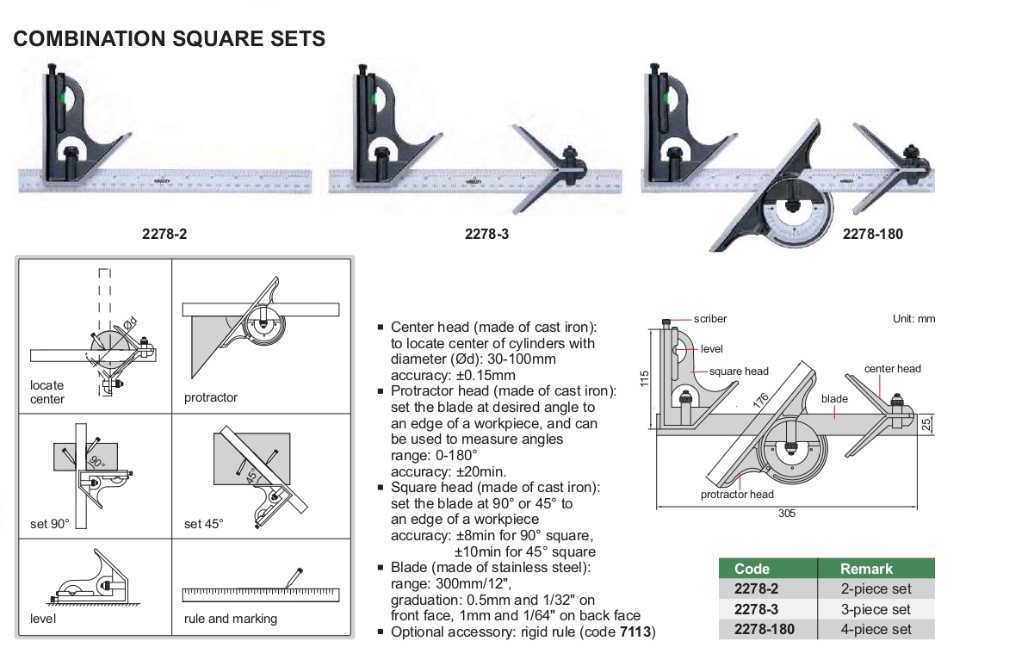 COMBINATION SQUARE SET | iNTERTOOL Shop