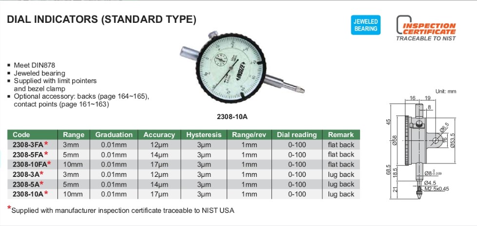 DIAL INDICATOR LUG BACK รุ่น 2308 | iNTERTOOL Shop