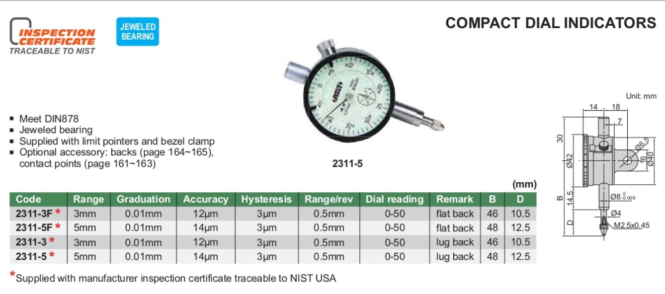 DIAL INDICATOR LUG BACK รุ่น 2311 | iNTERTOOL Shop