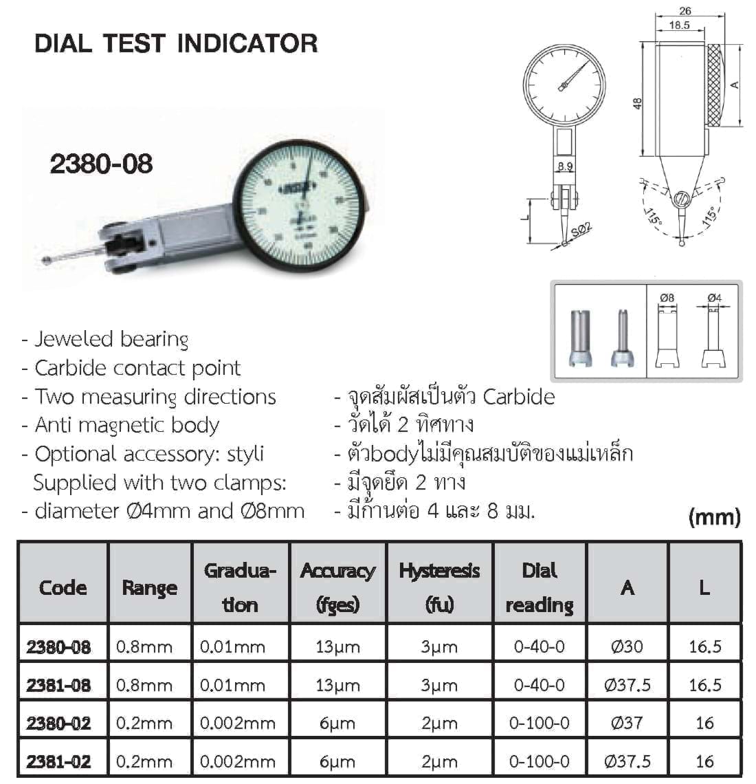 DIAL TEST INDICATOR รุ่น 2380 | iNTERTOOL Shop