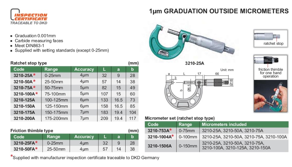 GRADUATION OUTSIDE MICROMETER รุ่น 3210 | iNTERTOOL Shop