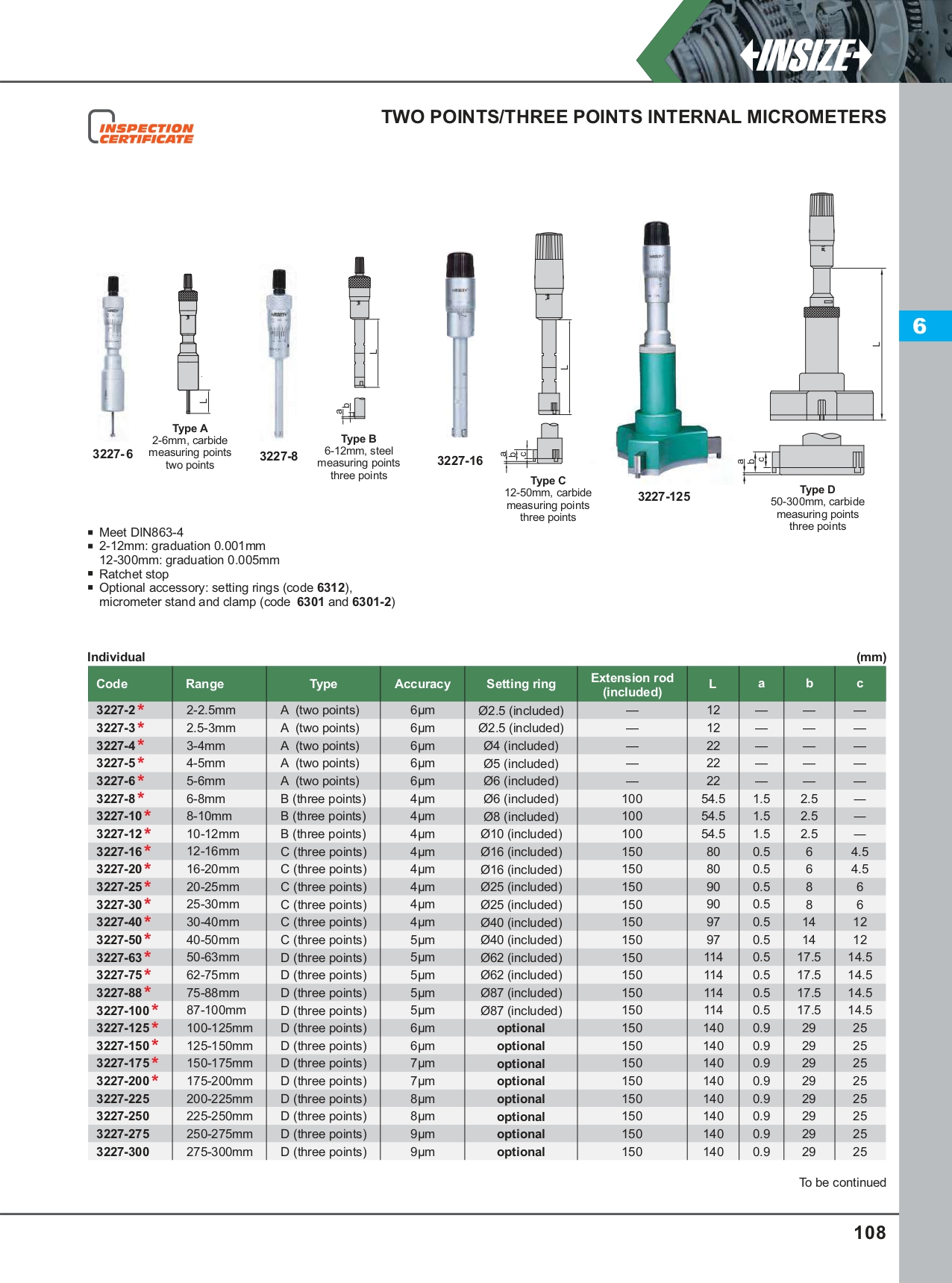 3 POINTS INSIDE MICROMETER รุ่น 3227 | iNTERTOOL Shop