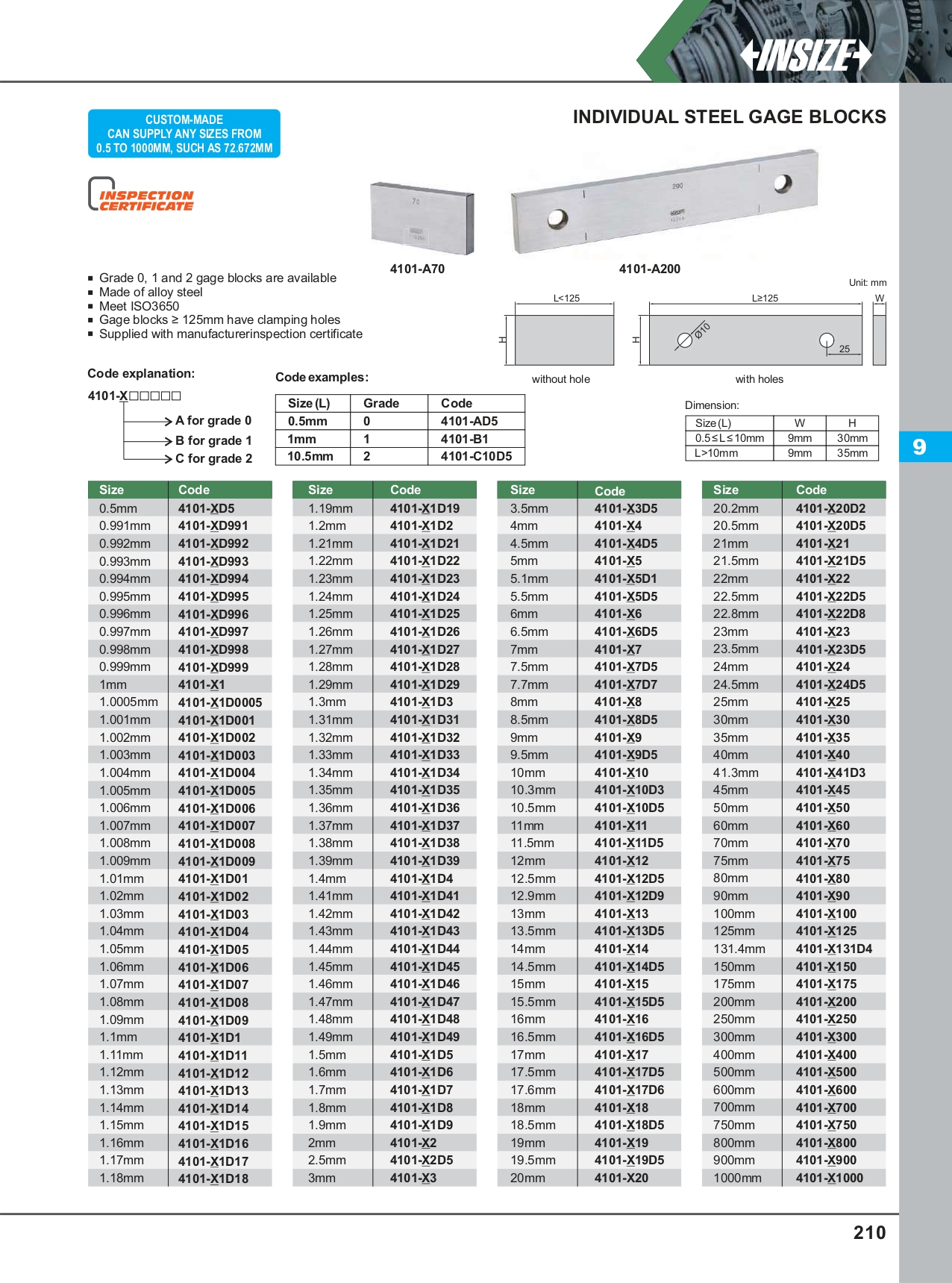 INDIVIDUAL STEEL GAUGE BLOCK GRADE รุ่น 4101 | iNTERTOOL Shop