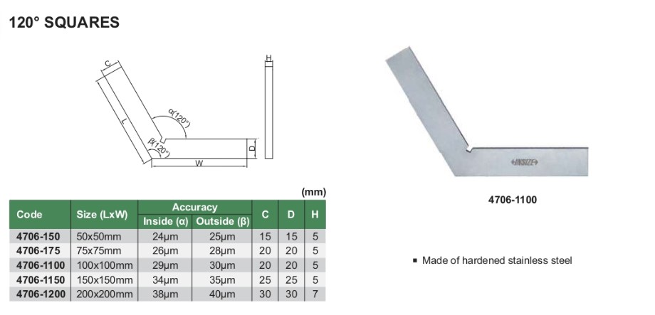 120 Deg SQUARE 100X100 mm | iNTERTOOL Shop