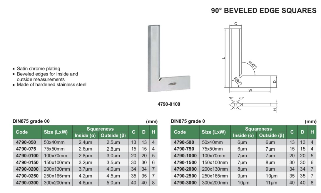 90Deg Beveled Edge Square Grade รุ่น 4790 | iNTERTOOL Shop