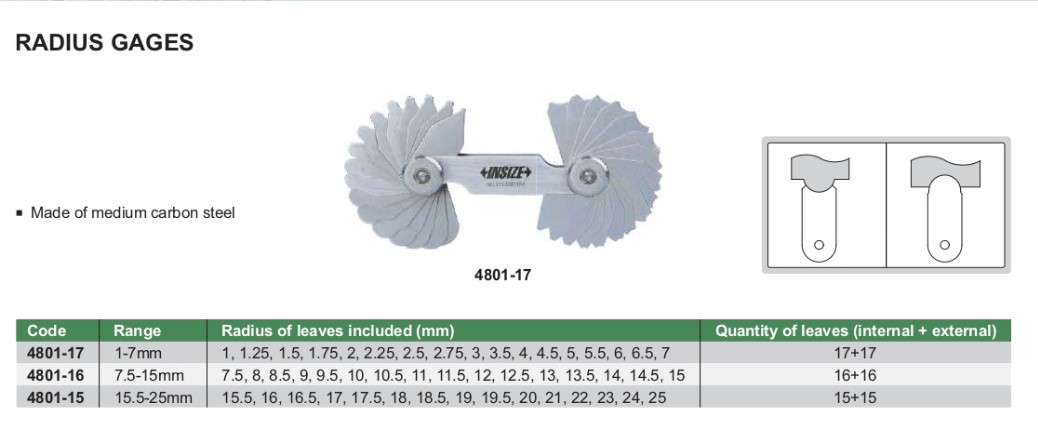 RADIUS GAUGE รุ่น 4801 | iNTERTOOL Shop