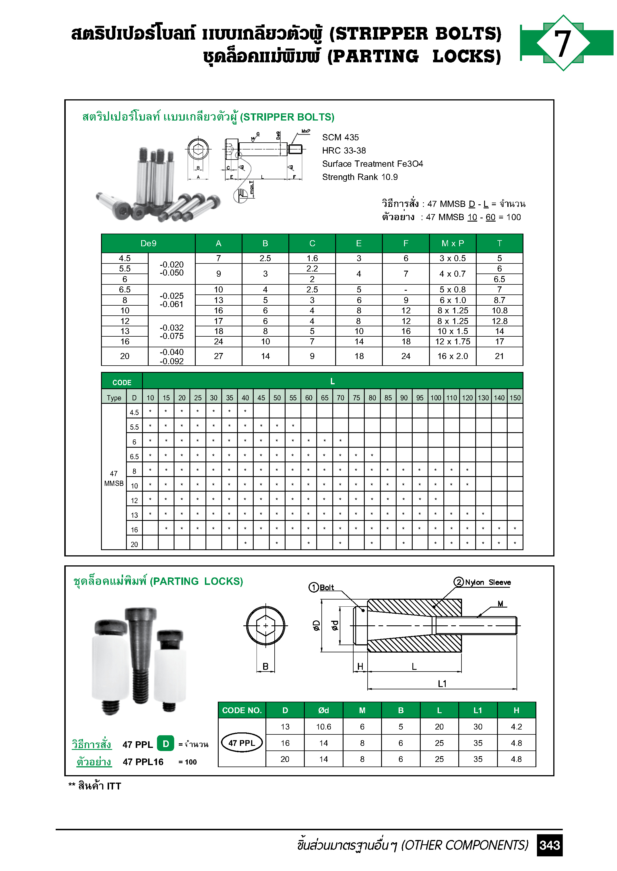 STRIPPER BOLT | iNTERTOOL Shop