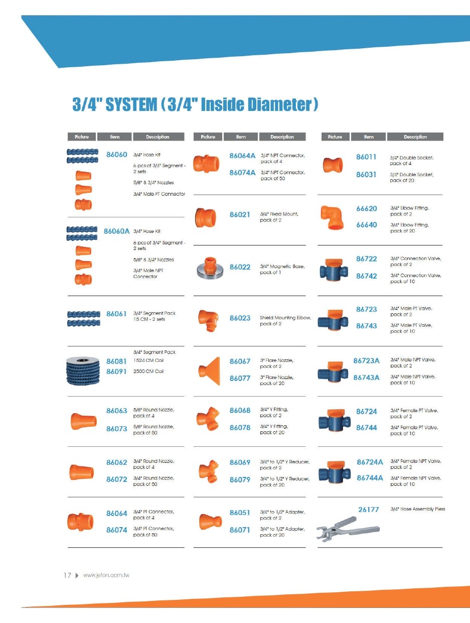 3/4' Hose Kit Segment | iNTERTOOL Shop