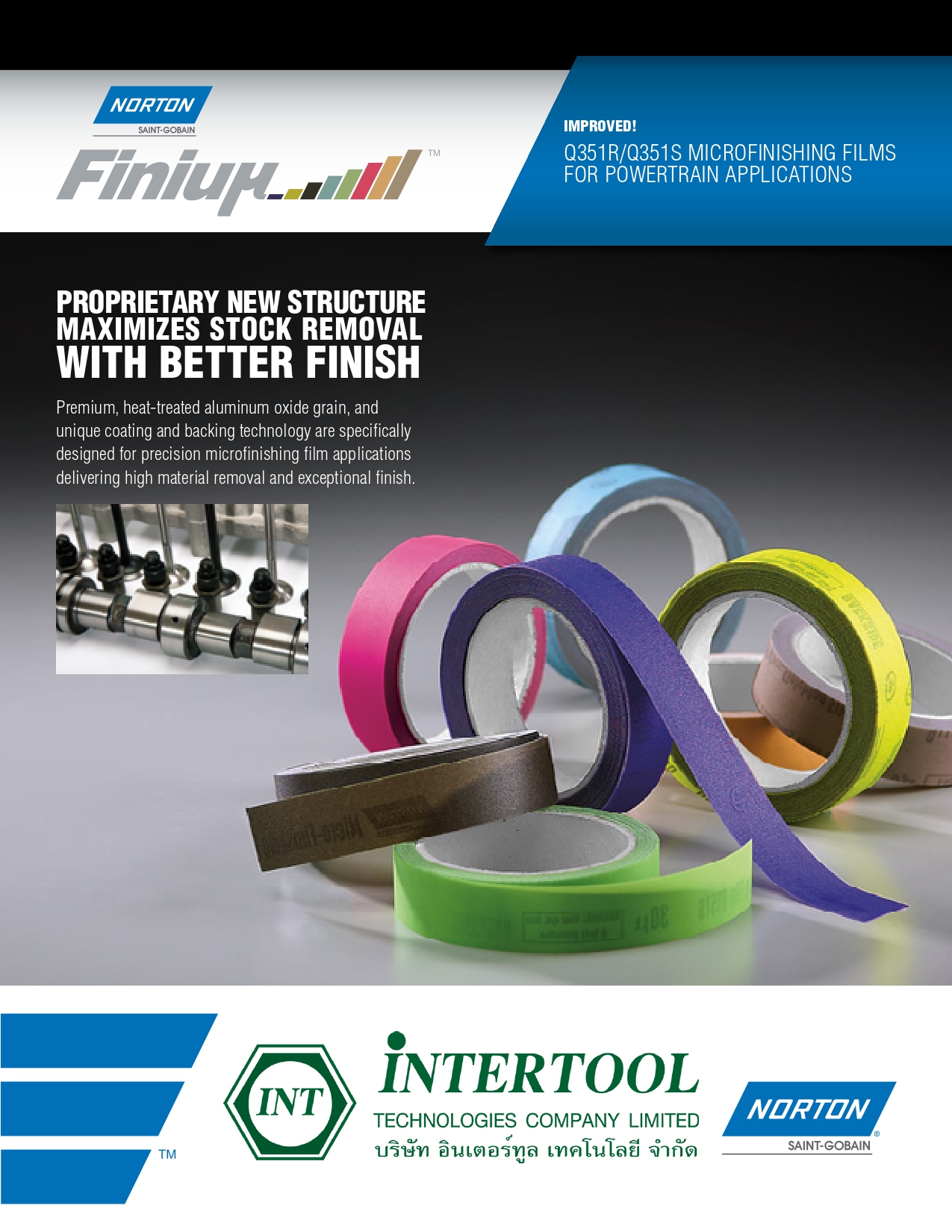 ไมโครฟิล์ม MICRO-FINISHING 068 72764443 | iNTERTOOL Shop