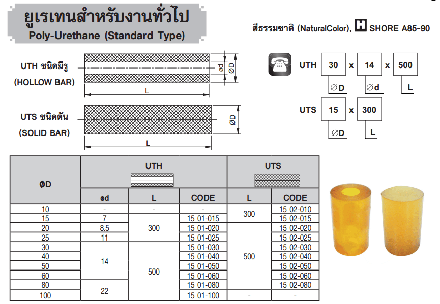 URETHANE RUBBER | ยูเรเทนสำหรับงานทั่วไป | iNTERTOOL Shop